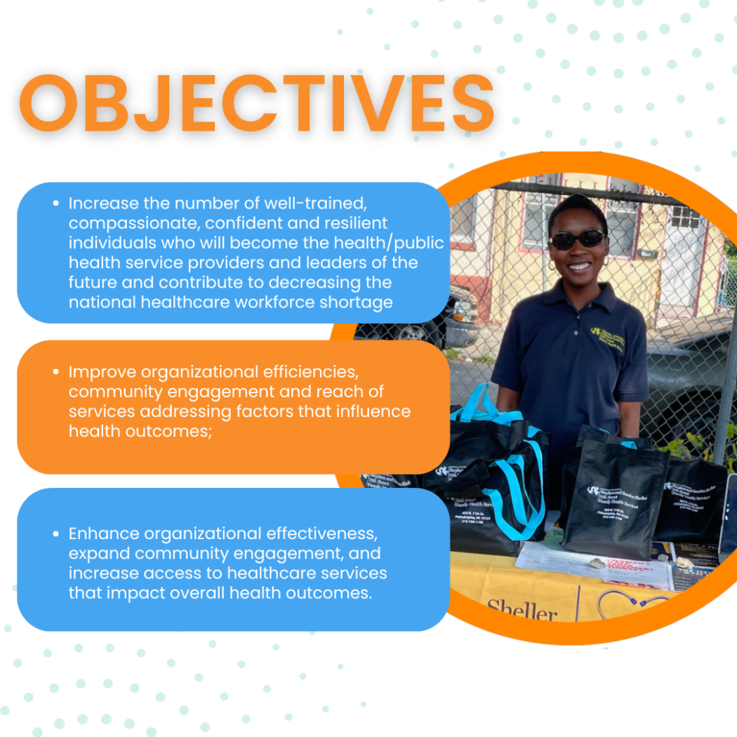 About: NHC Public Health Leadership Corps | NHC